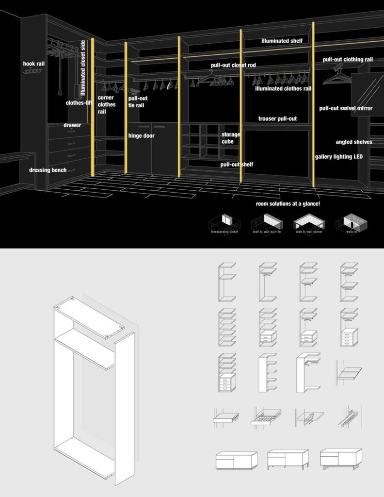 High End Fully Custom Wardrobe From China | HSM Cabinets